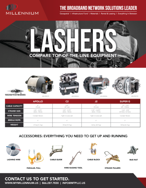 High-Quality Cable Lasher Rental | Millennium